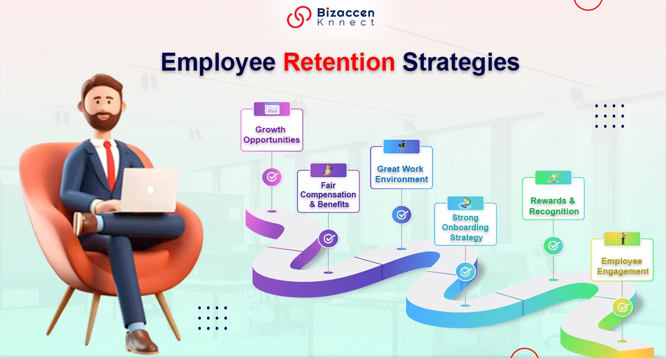 Employee Retention Strategies That'll Save Your Top Performers ...